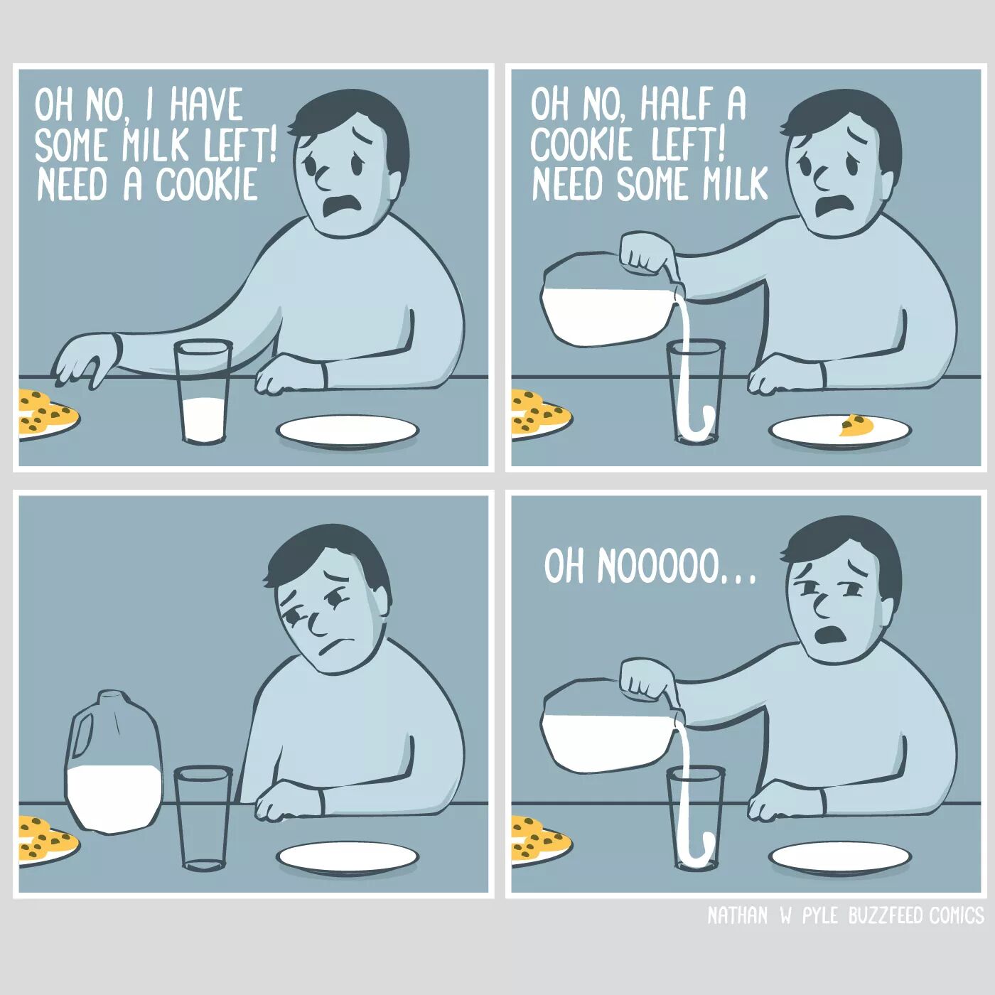 The Reason I m Fat