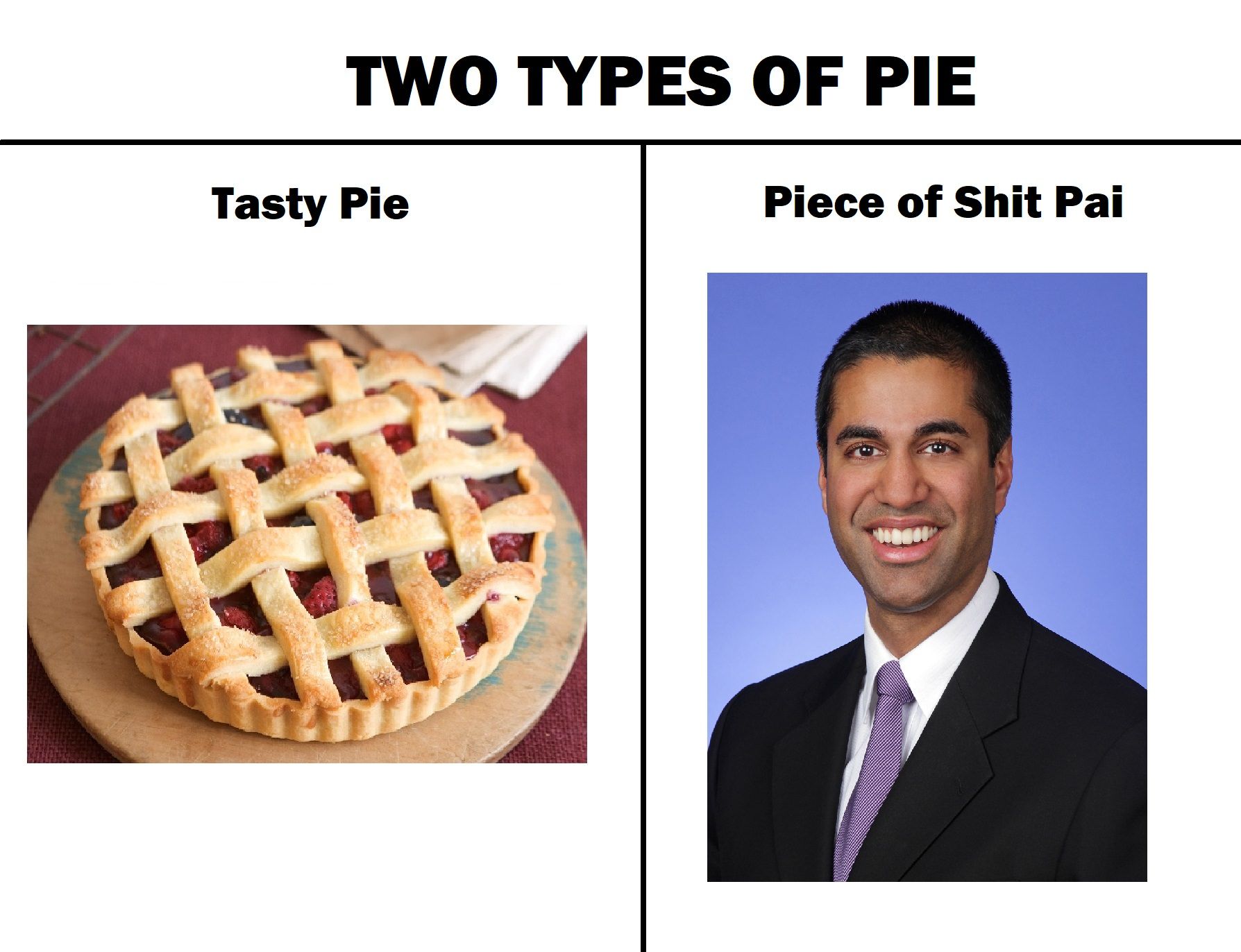 Two Types Of Pie