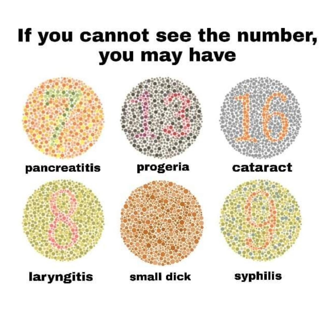 Proper Eye Test Proper Eye Test