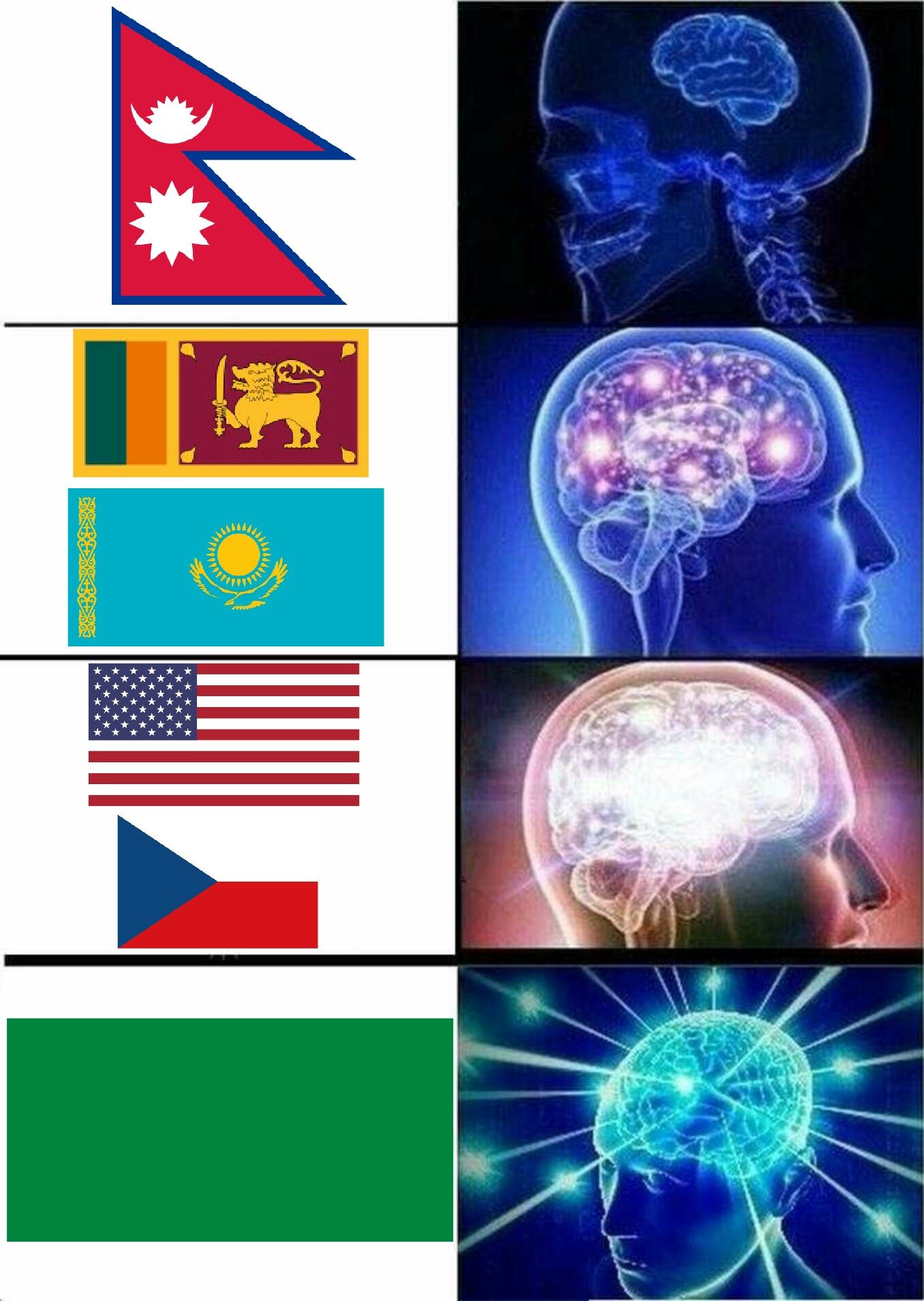 inb4 but muh new libya flag