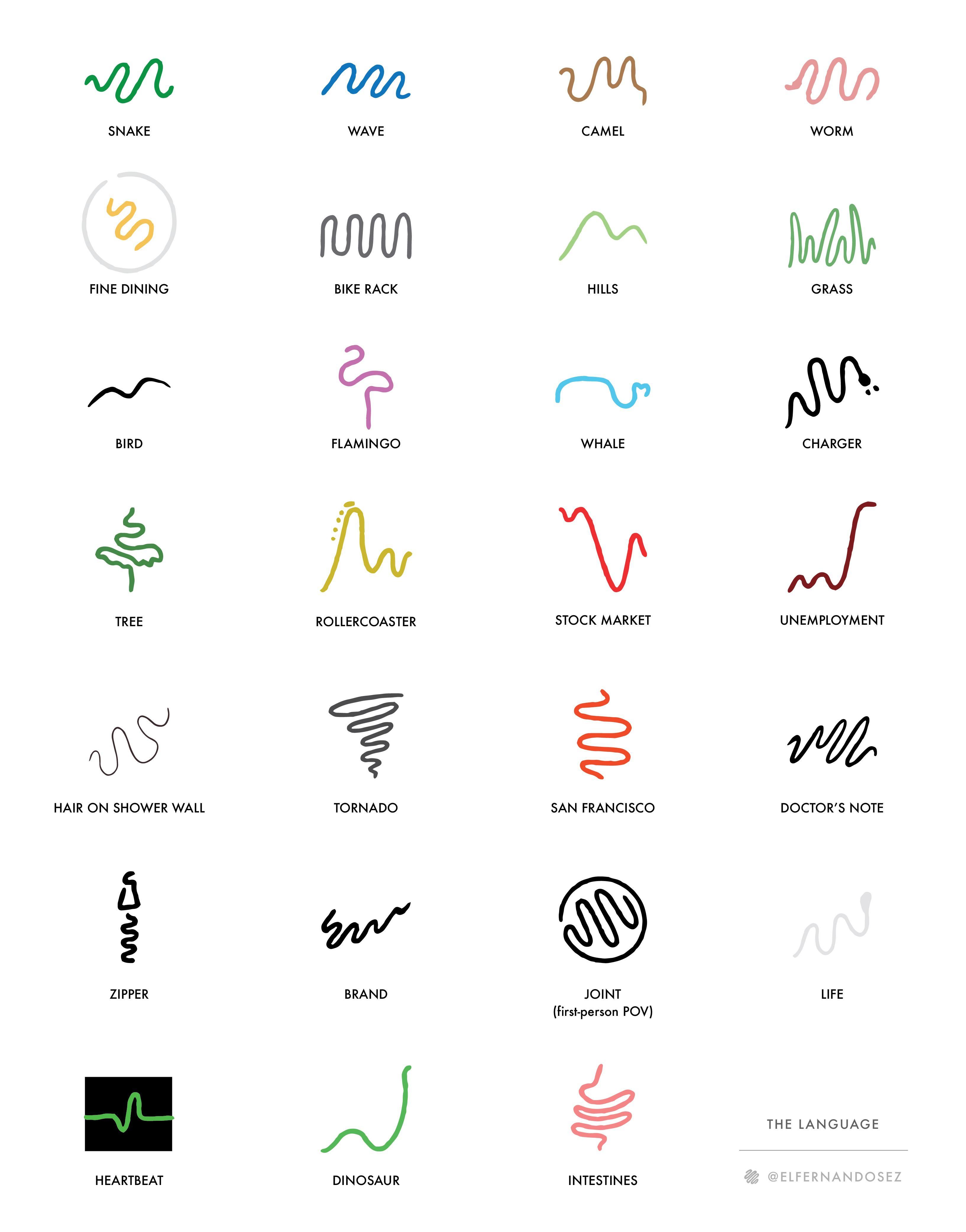 I ve Been Drawing Only Using Squiggly Lines For A Few Years Now Here