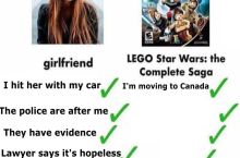 True