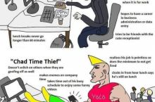 30 year old career boomer chad